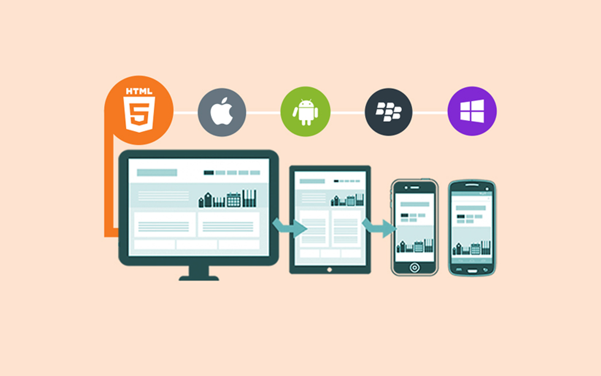 Familarize Yourself With The Differences Between Hybrid Vs Native App ...