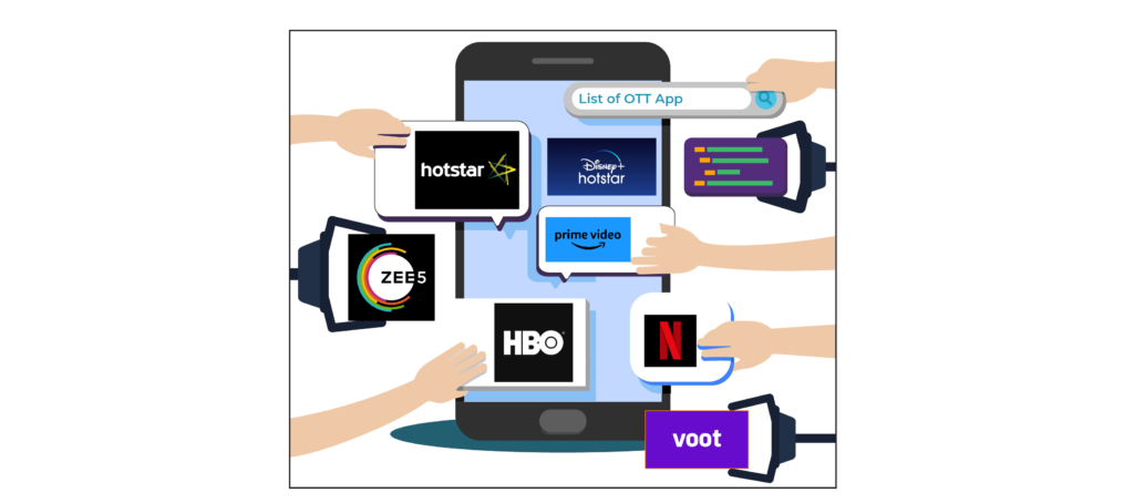 Best 10 OTT App Development Companies (2023)